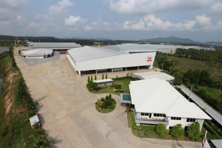 About Us – STATE GROUP